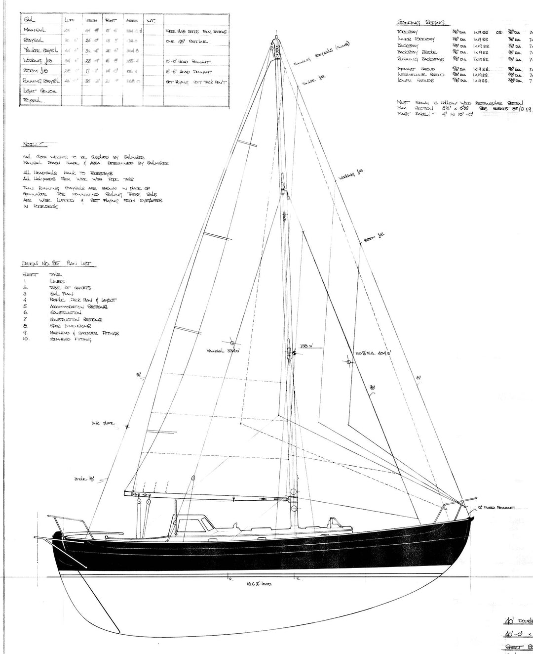 40 ft Double-Ended Cutter, Design #85 – Gartside Boats