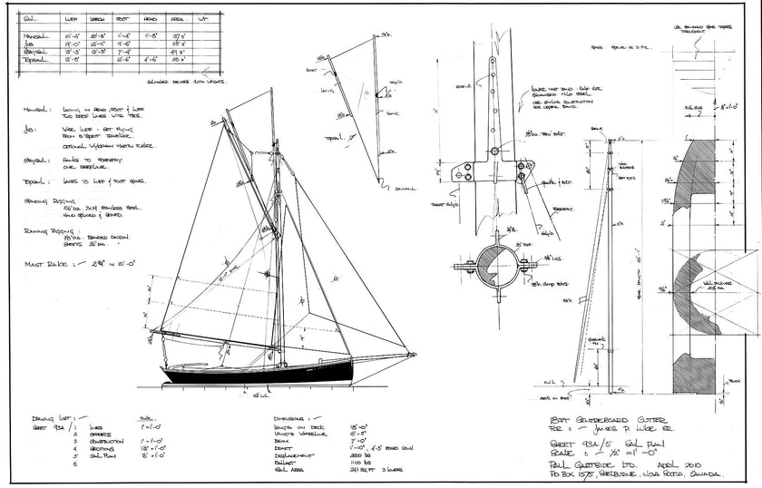 18FT Half-Decked Racing Gaff Cutter, Design #93A – Gartside Boats