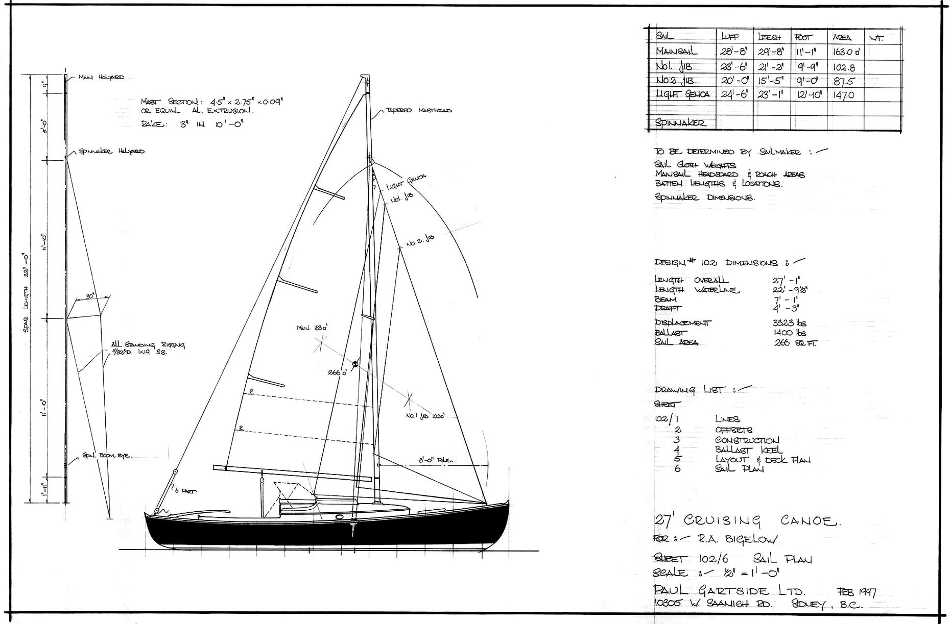 Sailboats – Page 2 – Gartside Boats