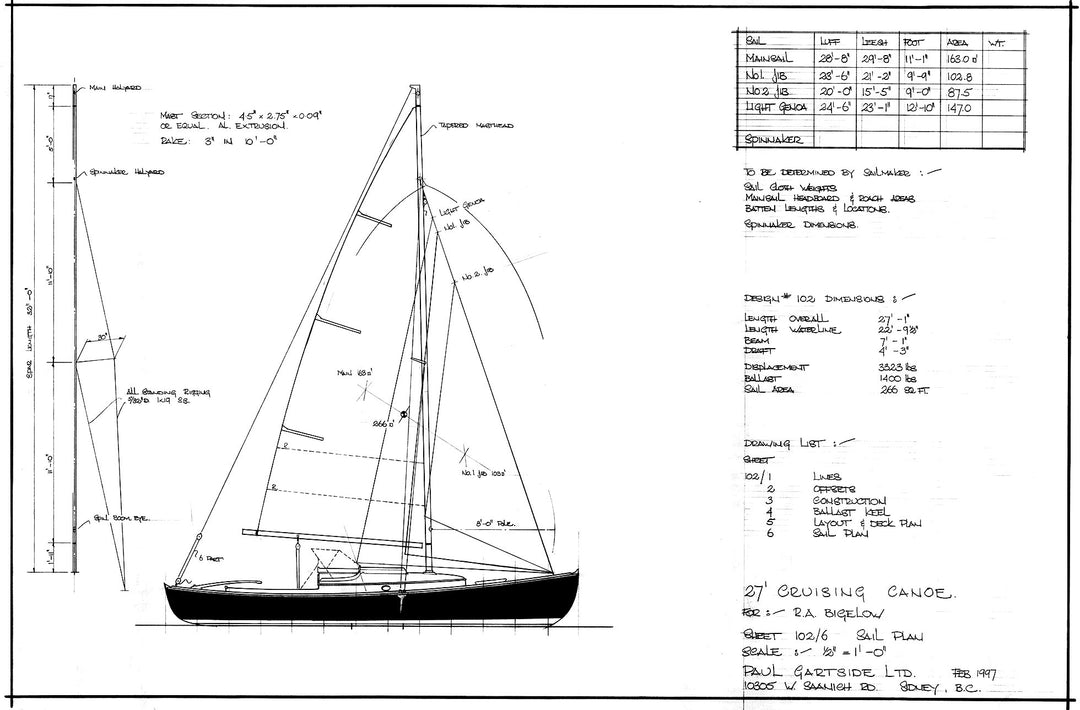 27 ft Cruising Canoe, Design #102 – Gartside Boats