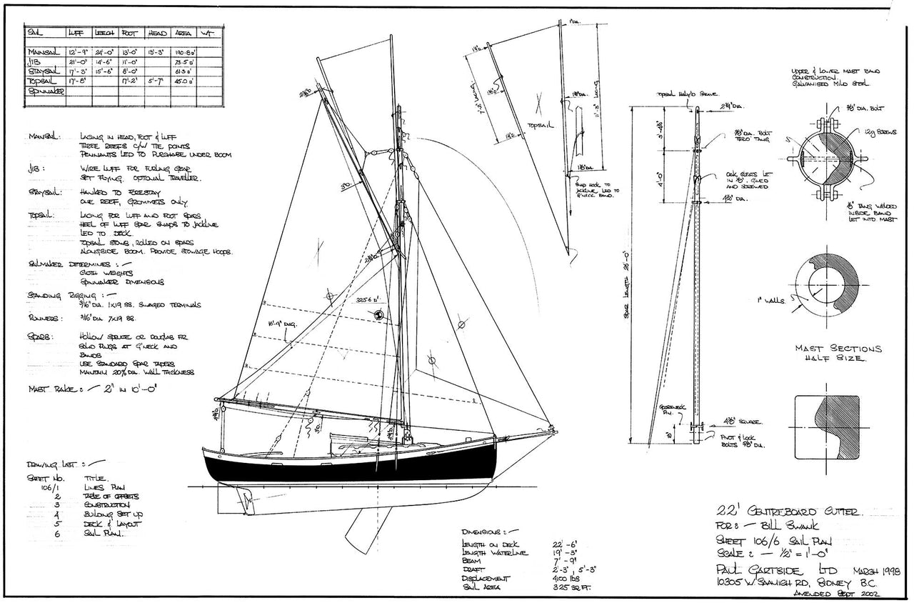 22 ft Double Ended Cutter, Design #106 – Gartside Boats