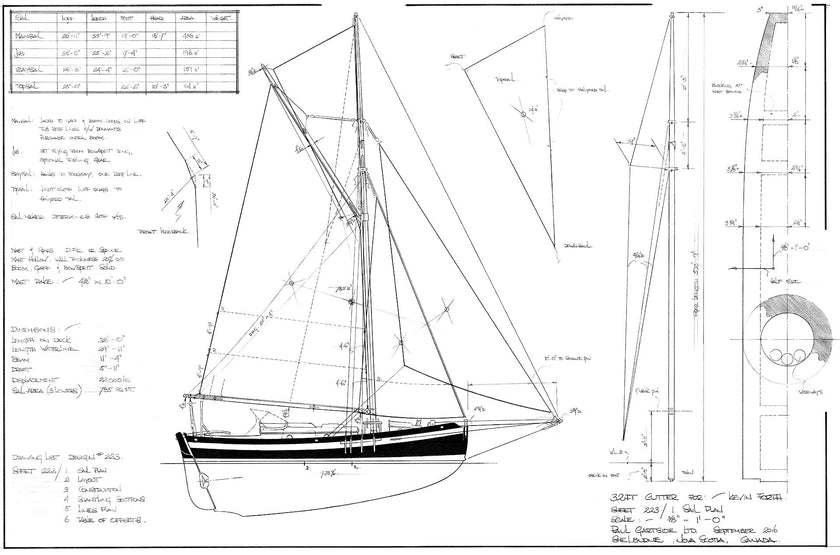 32 ft Gaff Cutter, Design #223 – Gartside Boats