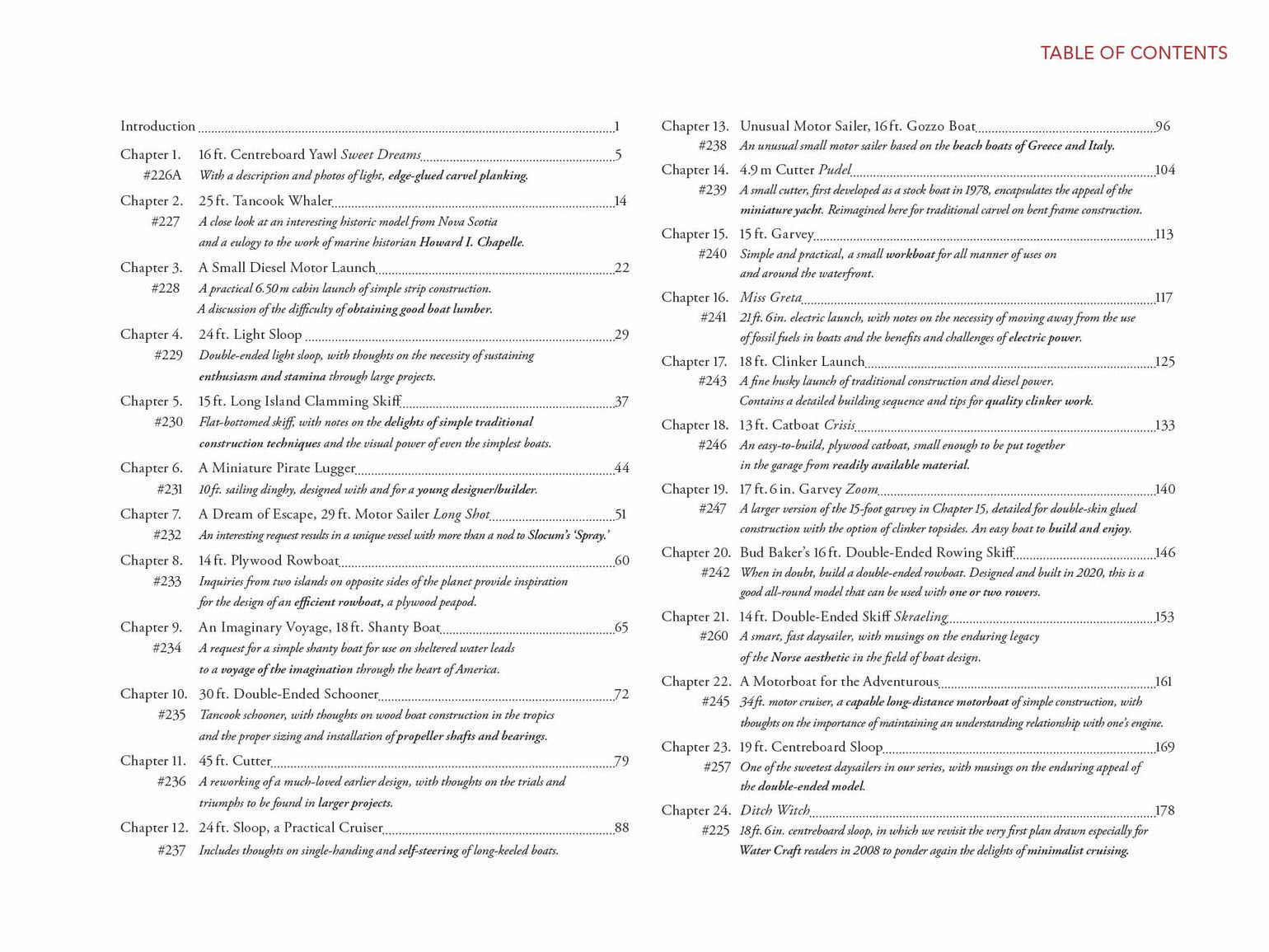 Paul Gartside, Boatbuilder and Designer – Gartside Boats