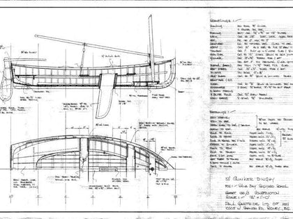 All Stock Plans – Gartside Boats