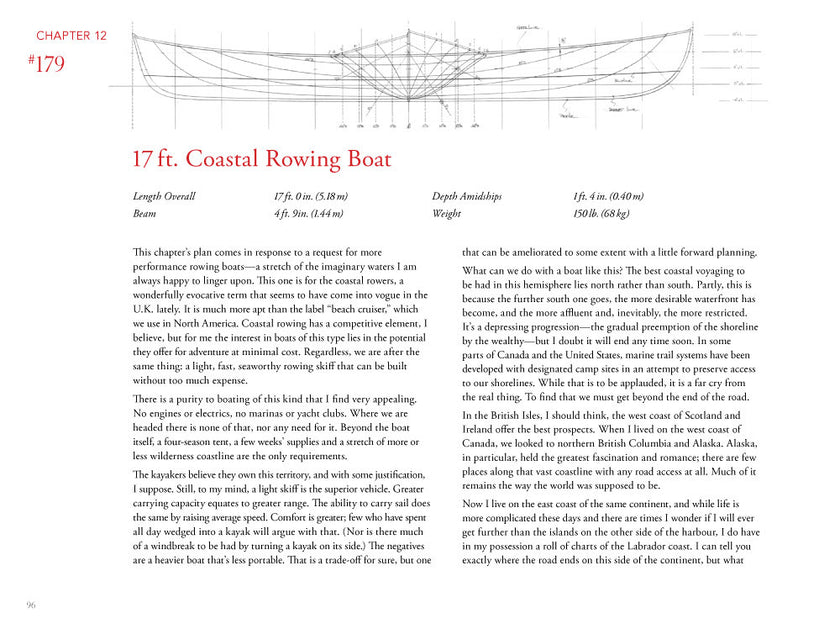 Paul Gartside, Boatbuilder and Designer – Gartside Boats