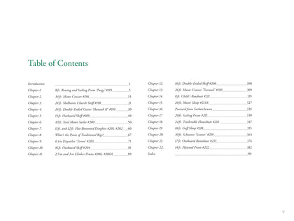 Paul Gartside, Boatbuilder and Designer – Gartside Boats